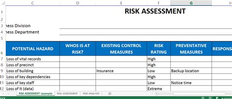 Risk Assessment Rag Status Excel Templates At