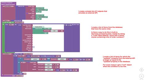 How To Only Update If Date Field Of Db Is Less Than Date Field Of External Api Codeless