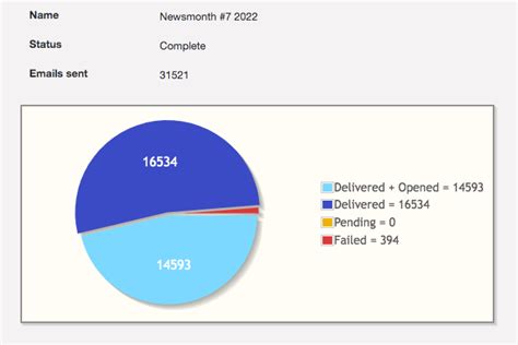 Issue 7 October 2022