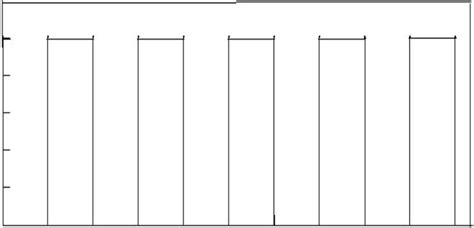 Switching Pattern For Two Phase Ibc Download Scientific Diagram