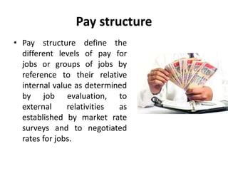 Pay Structure Compensation Management Manu Melwin Joy PPT