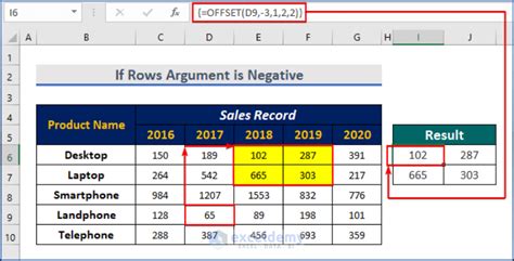 How To Use Offset Function In Excel 3 Suitable Examples
