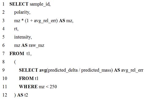 Example Query Utilizing The Query Tabular Tool For A Metabolomics Data
