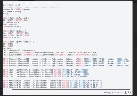 Solved Banking Database −sql We Will Concentrate Only On The