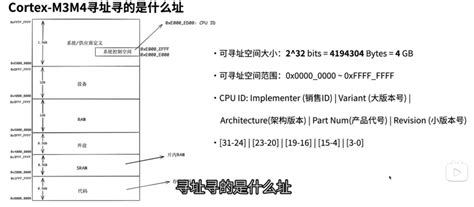 Arm核心 Memorymap Dustofstars