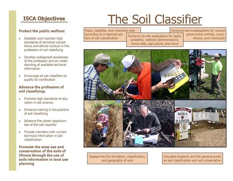 What Is A Soil Classifier