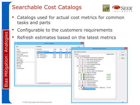 Presentation On Why Cant People Estimate Event 23rd June 2016 Ppt
