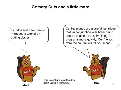 Gomory Cuts Tutorial Integer Programming Optimization