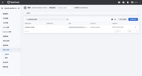 项目研发管理 DaoCloud Enterprise