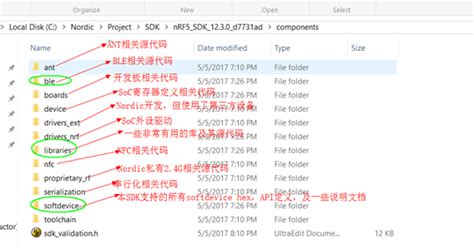 Nordic Nrf5 Sdk和softdevice介绍 Nordic Semiconductor中文官网