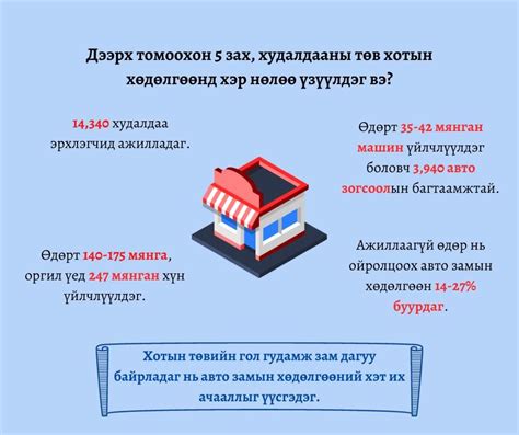 Зах бөөний худалдааны төвүүдийг Хөшигийн хөндий Эмээлт Налайх руу