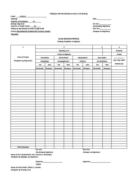Class Reading Profile Improvedregressed Pdf