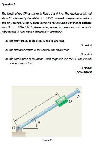 Solved Question 2 The Length Of Rod OP As Shown In Figure 2 Chegg Com