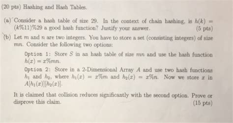 Solved 20 Pts Hashing And Hash Tables A Consider A