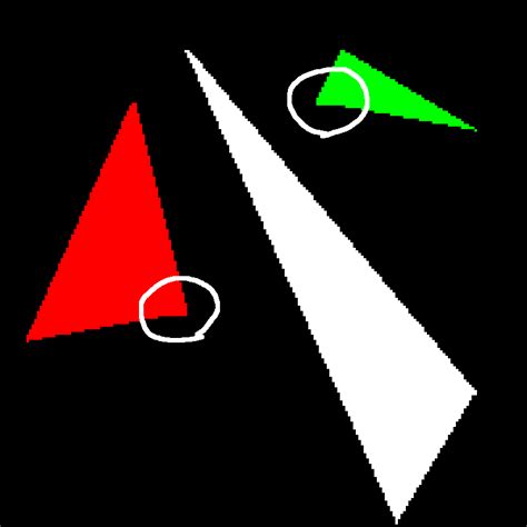 Lesson 2 First Triangle Function Is Incorrect And Image In Wiki Doesn T