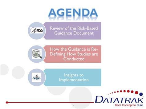 Risk Based Monitoring In Practice Ppt