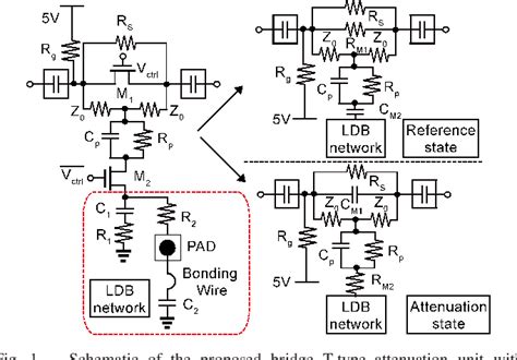 Figure 1 From Wideband Phemt Digital Attenuator With Positive Voltage