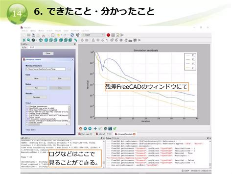Freecad Openfoam Workbenchセットアップ方法と課題 Pptx Freecad Openfoam Workbenchセットアップ方法と課題 Pptx