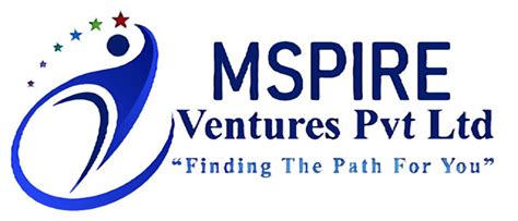 ravi limbachiya on linkedin here are some tips that may help you prepare for a job interview