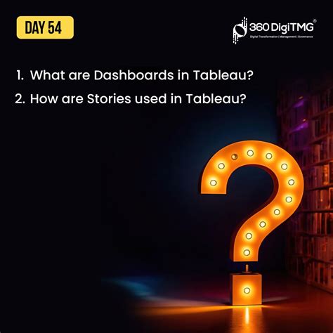 360digitmg On Linkedin Quiz Assessment Datascience Dataanalytics