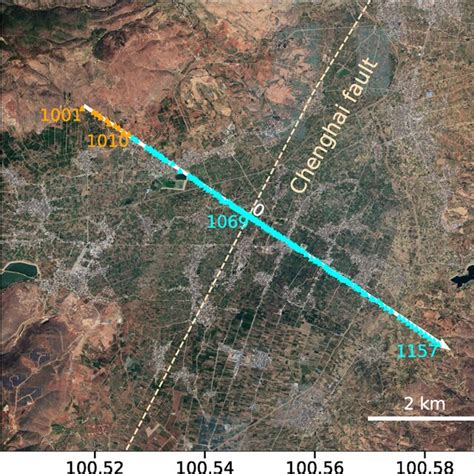 Layout Of The Dense Linear Array Ten Reference Stations From 1001 To Download Scientific