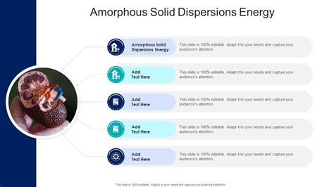 Amorphous Solid Dispersions Energyy In Ppt Powerpoint Presentation Slide Templates Cpp Ppt Slide