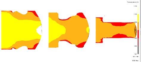 Temperature Distribution Of Workpiece In The Longitudinal Section Download Scientific Diagram