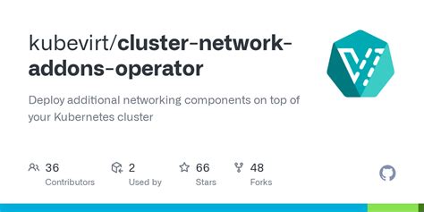 issues · kubevirt cluster network addons operator · github