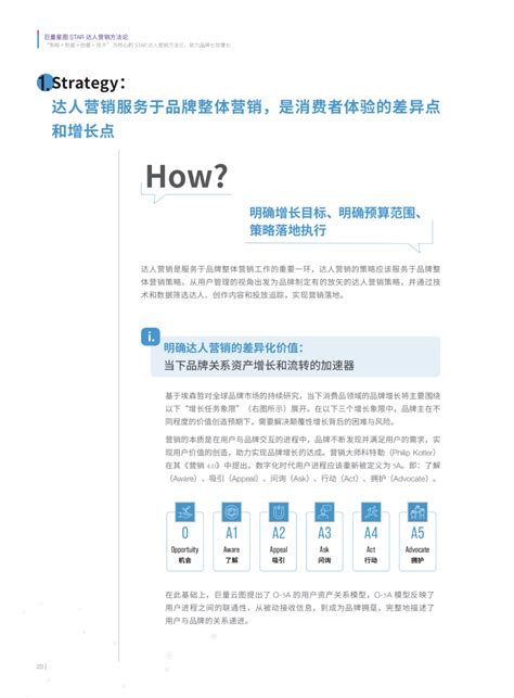 巨量星图star达人营销方法论白皮书 短视频 侠说·报告来了