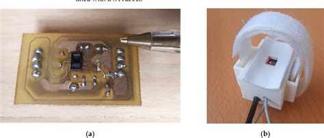 Figure 1 From Validation Of Continuous Monitoring System For Epileptic Users In Outpatient