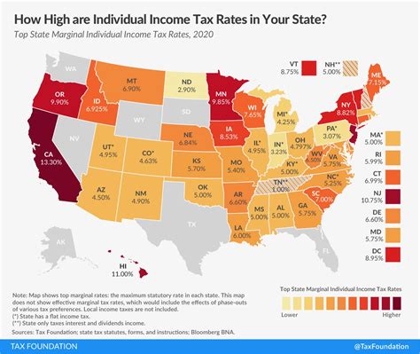 North Carolina Income Tax Rates 2024