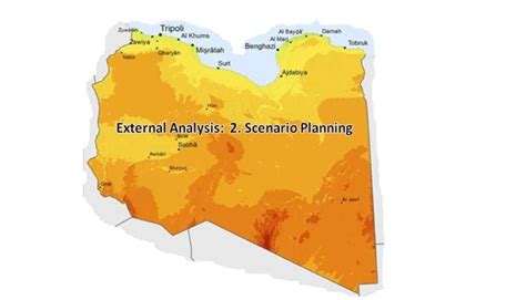 External Analysis 2 Scenario Planning