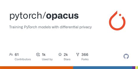 Github Pytorchopacus Training Pytorch Models With Differential Privacy