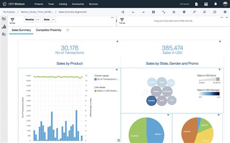 Jupyter Notebook And 15 Alternatives Data Notebook Review 2025