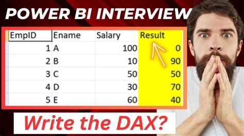 shashank singh 🇮🇳 on linkedin powerbi powerbijobs dax