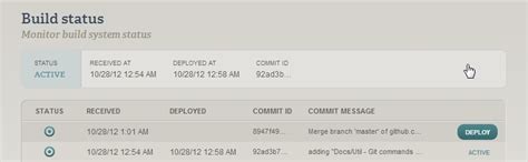 Read Practical Git And Github Leanpub