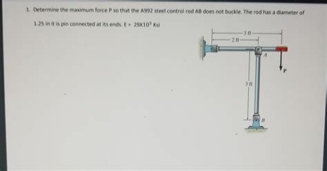 solved 1 determine the maximum force p so that the a992