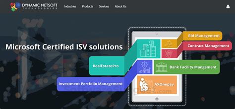 Dynamic Netsoft Pricing Reviews Features In 2022