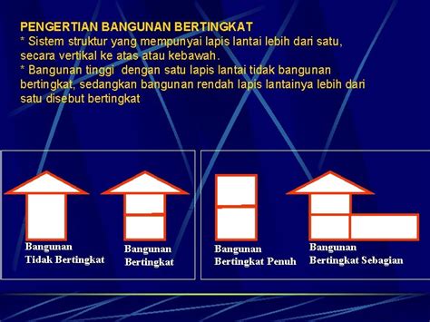 Materi Perkuliahan Konstruksi Bangunan Gedung Bertingkat Rendah Pengertian