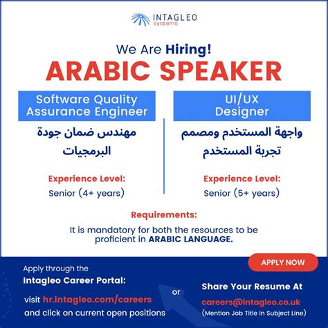 Intagleo Systems On Linkedin Hiring Careerintech Lahorejobs Hiringnow Intagleo Sqaengineer