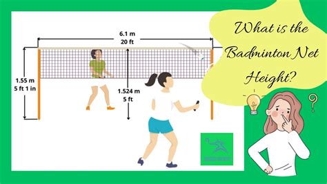 Badminton Net Measurement In Meters At Rodney Swisher Blog