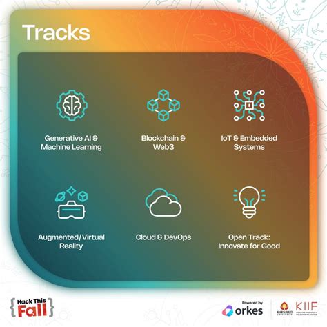 Hack This Fall Community On Linkedin Hackthisfall2024 Hackthisfall