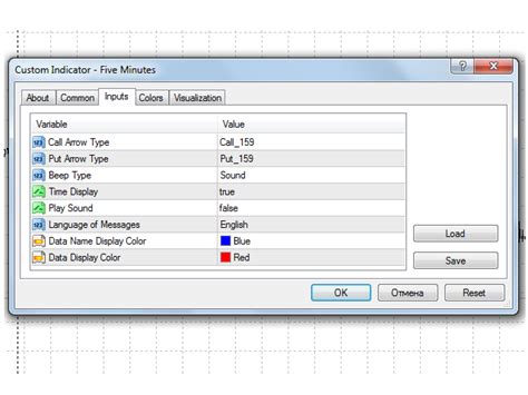Five Minutes Buy Trading Utility For Metatrader 4