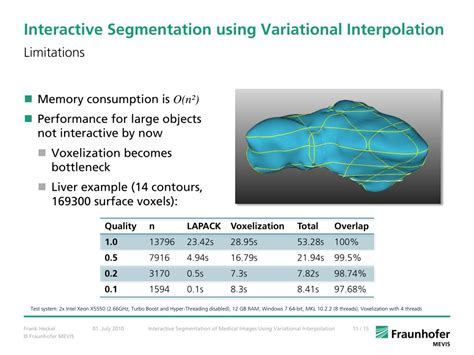 ppt fast and smooth interactive segmentation of medical images using