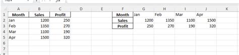 How To Transpose Data In Excel Myexcelonline