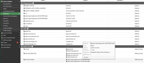 Make Your Fortigate Firewalls Work With Kubernetes How Calico Enables