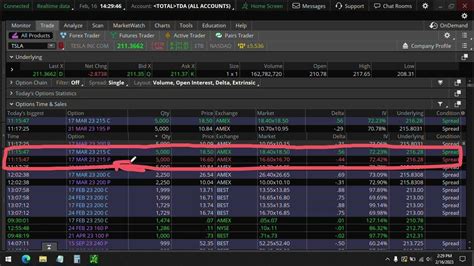 Tesla Recall Will Tsla Stock Drop 100 Million Bet Youtube
