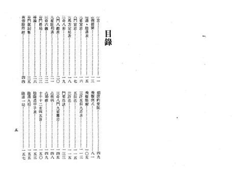 梁湘润 奇门遁甲概论 行卯版下载 风水书 收藏爱好者