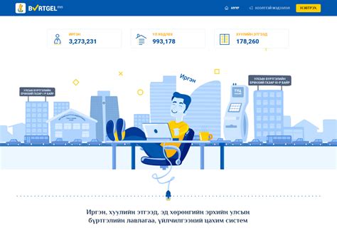 Нийслэлийн Улсын бүртгэлийн газар Facebook