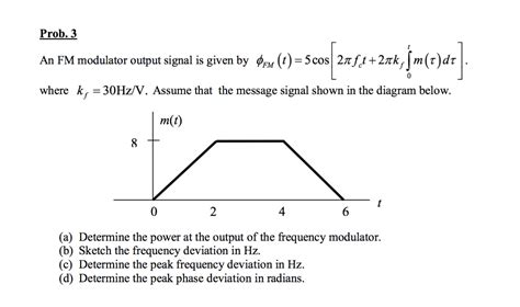 Solved Prob An FM Modulator Output Signal Is Given By Chegg